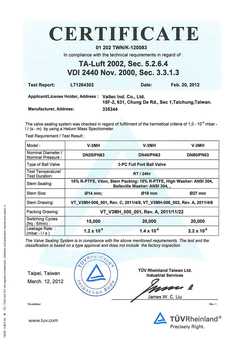 Global Certifications | Valtec - Quality Accreditations